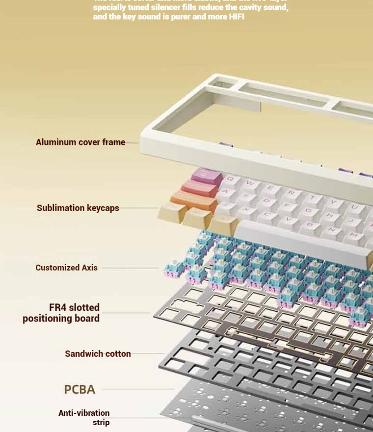 ZIDLI SU75 aluminum alloy three mode customized mechanical keyboard ...