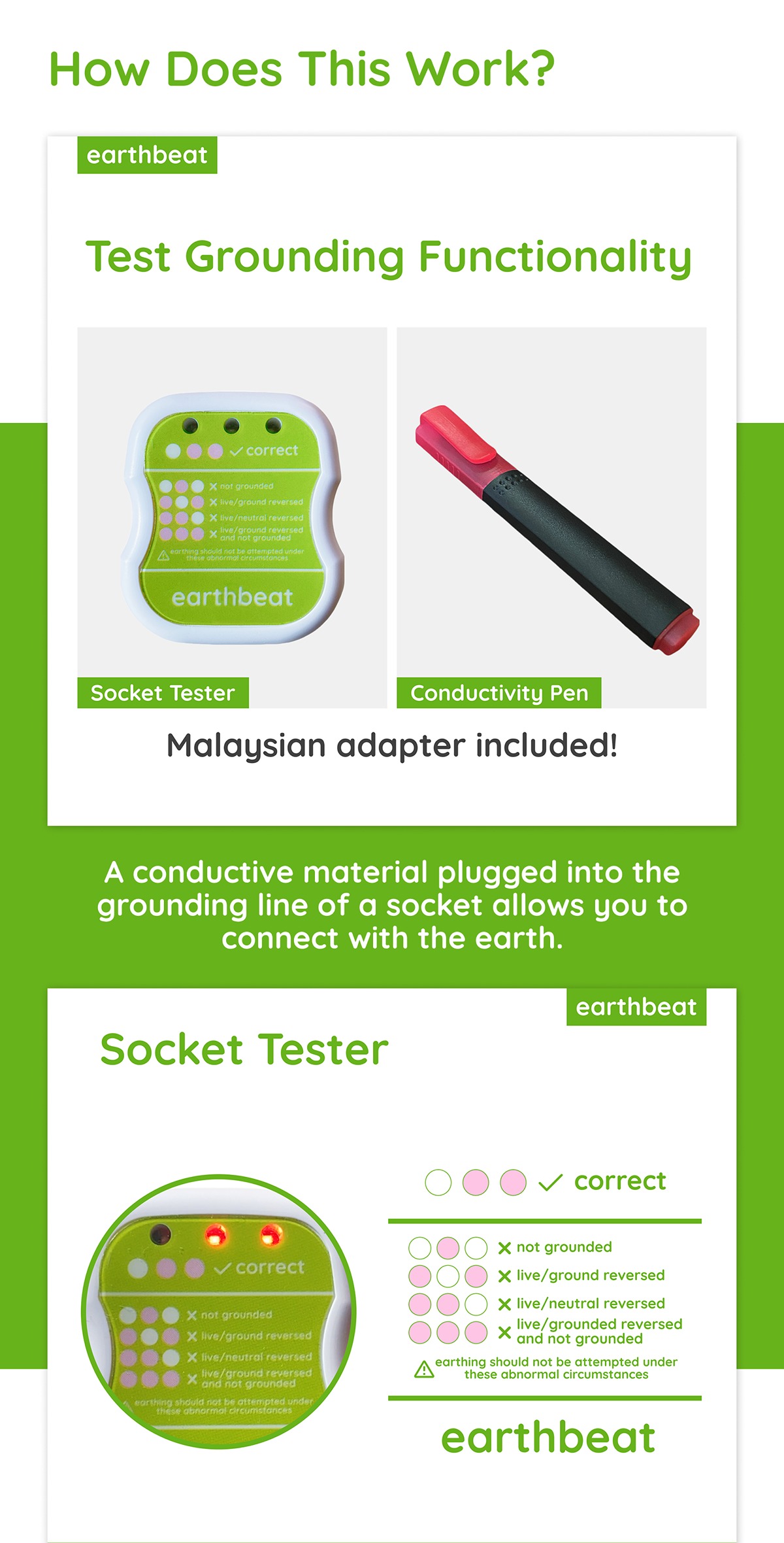 earthbeat Earthing Tester Kit. Malaysian Adapter Included. Outlet ...