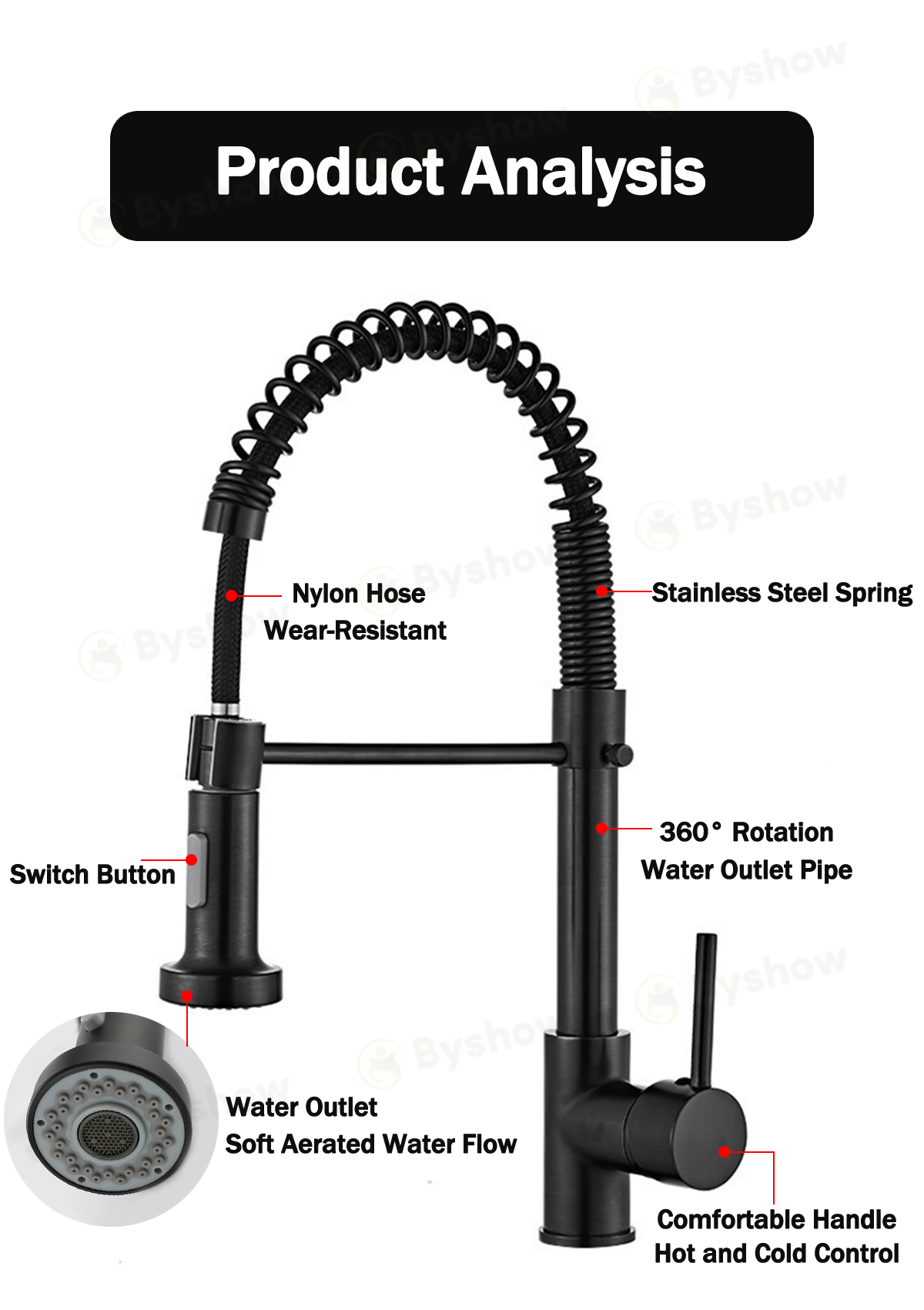 【Byshow】360° Rotating Dual Spray Kitchen Faucet 304 Stainless Steel ...