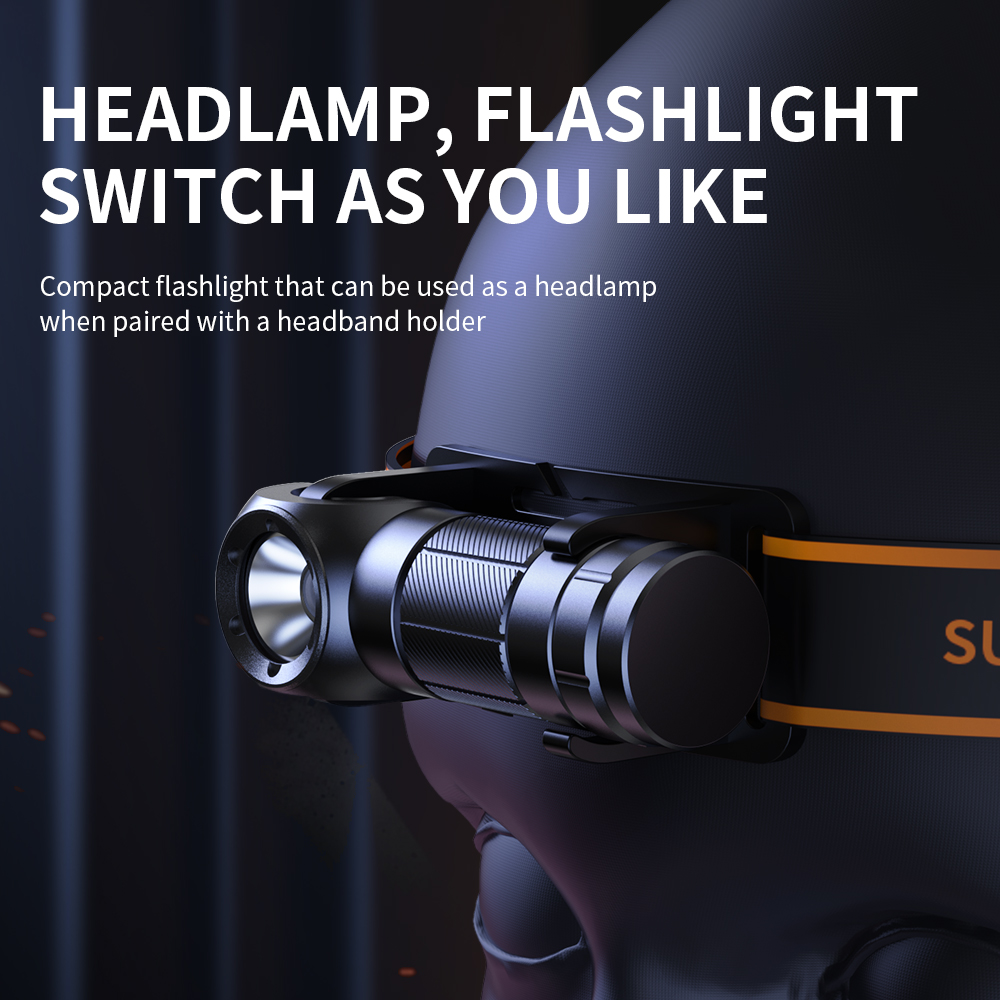 SUPERFIRE TH03 5W Powerful Head Flashlight Rechargeable Headlamp EDC ...