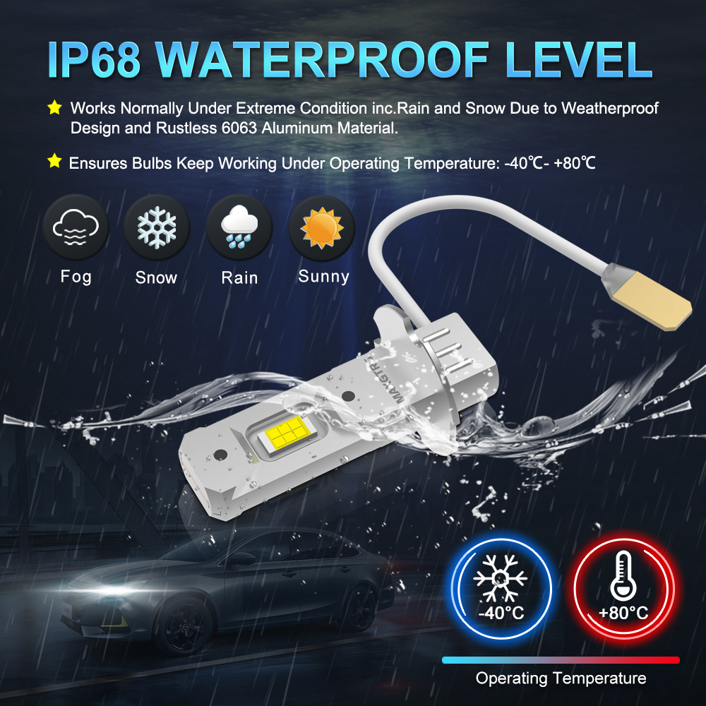 MAXGTRS 2x H3 LED Headlight Bulb Canbus No Fan High Beam 6500K White ...