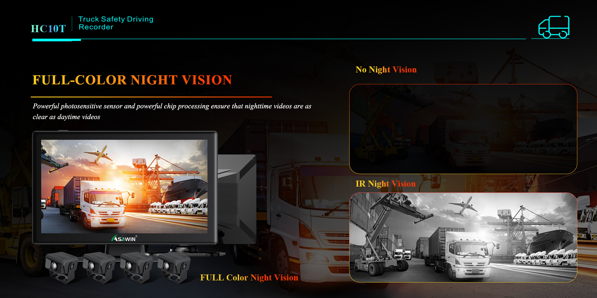 10 Inch carplay Monitor Truck Lorry 360 Degree Driving AHD Camera 5 ...