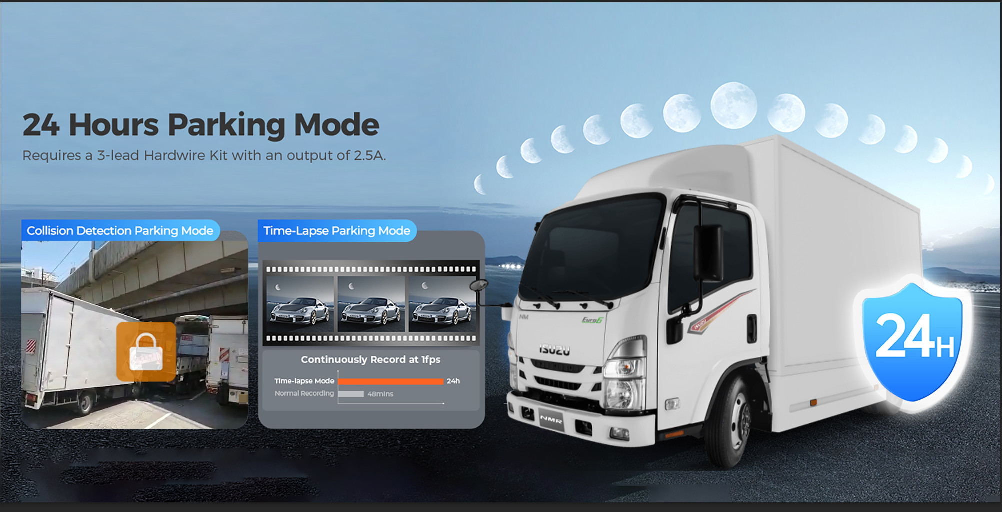 10 Inch carplay Monitor Truck Lorry 360 Degree Driving AHD Camera 5 ...