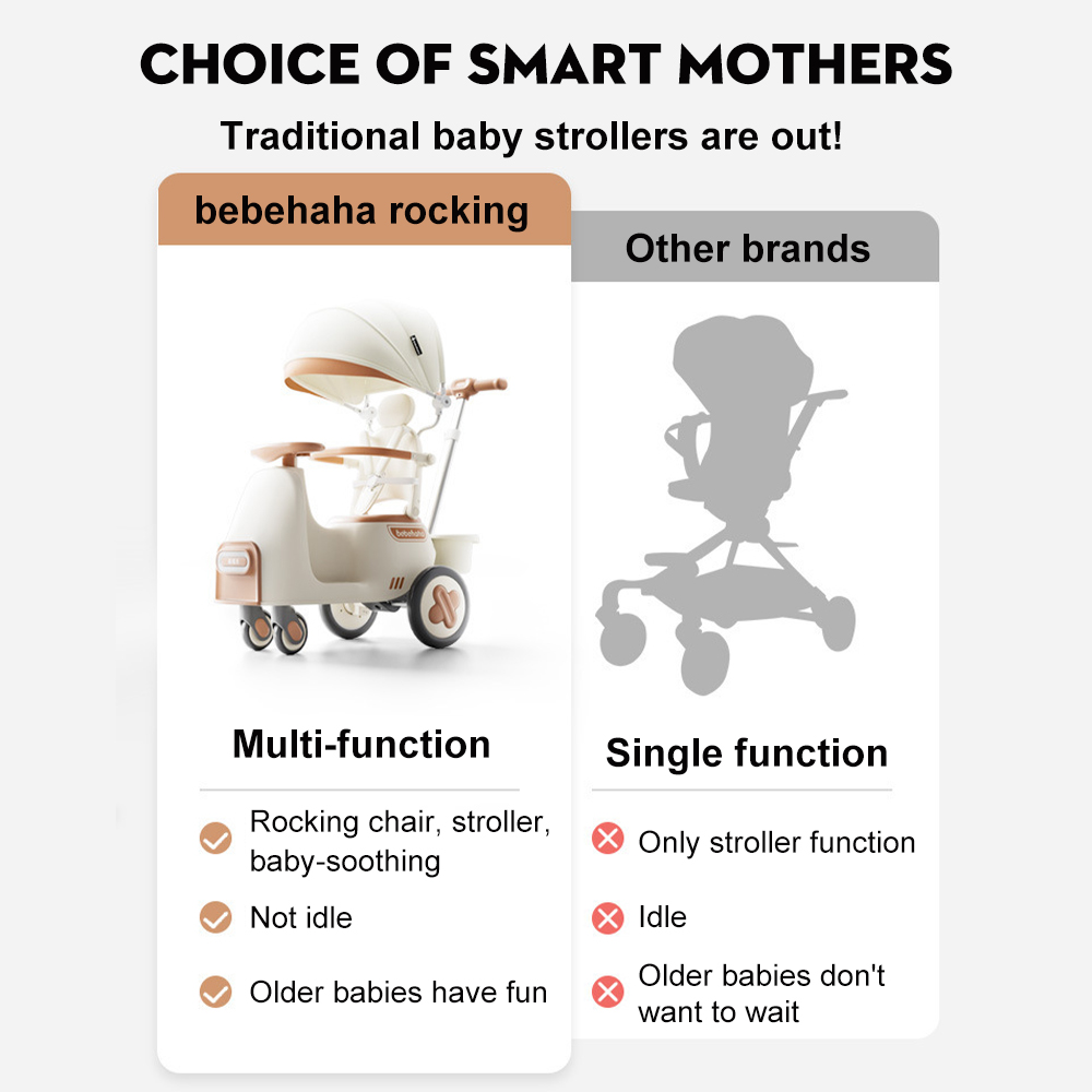Coos Baby Rocking Baby Stroller Hand Push Stroller 2in1 Outdoor Walking ...