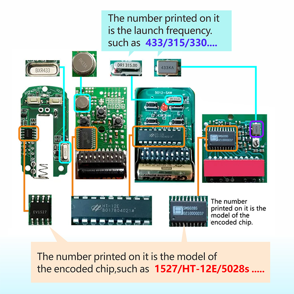 RF 433MHz 4 Button clone remote control,500m Range，4 channel copy ...