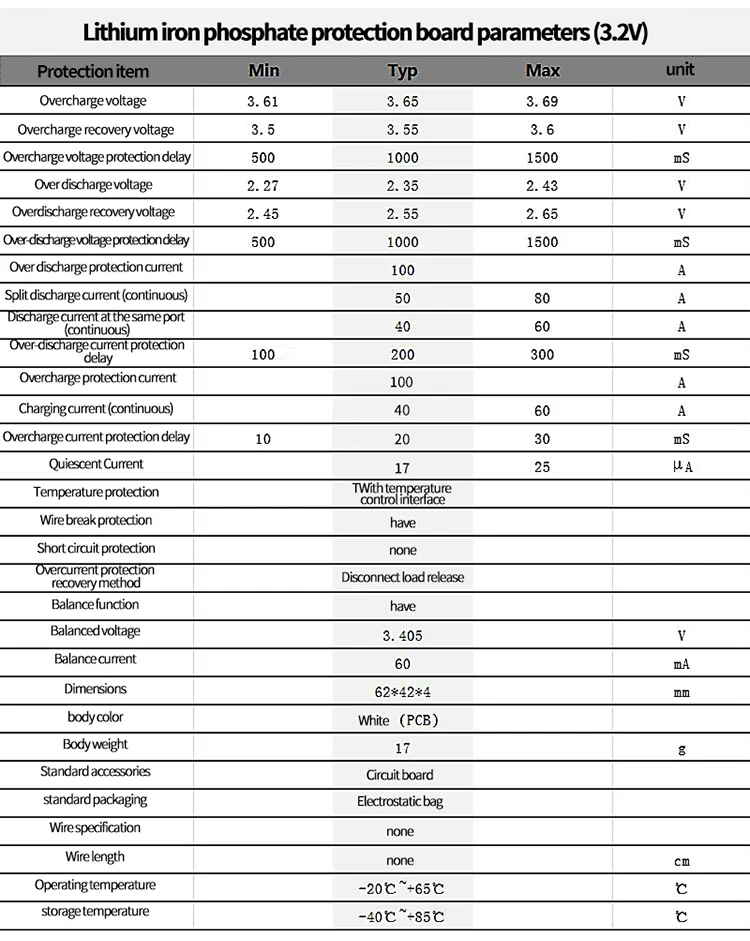 3.2V 4S LiFePO4 Lithium Battery Management System 100A Li-ion LiFe LMO ...