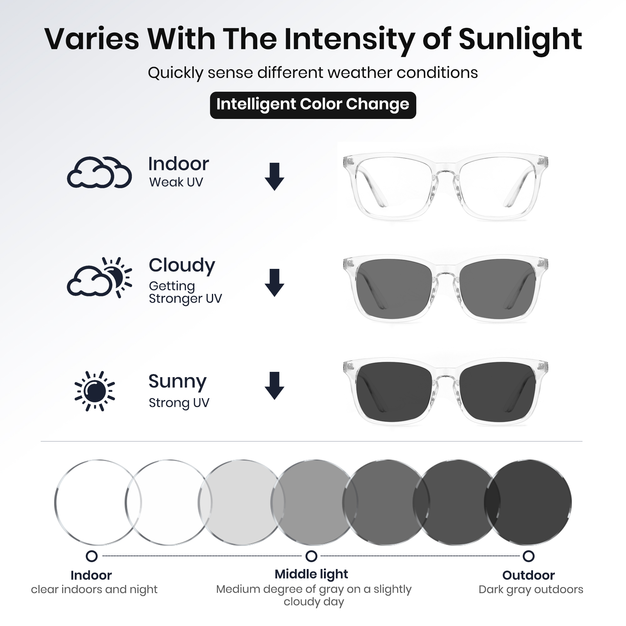 Cyxus Photochromic Blue Light Glasses Anti-Rad Adaptive Square UV 400 ...