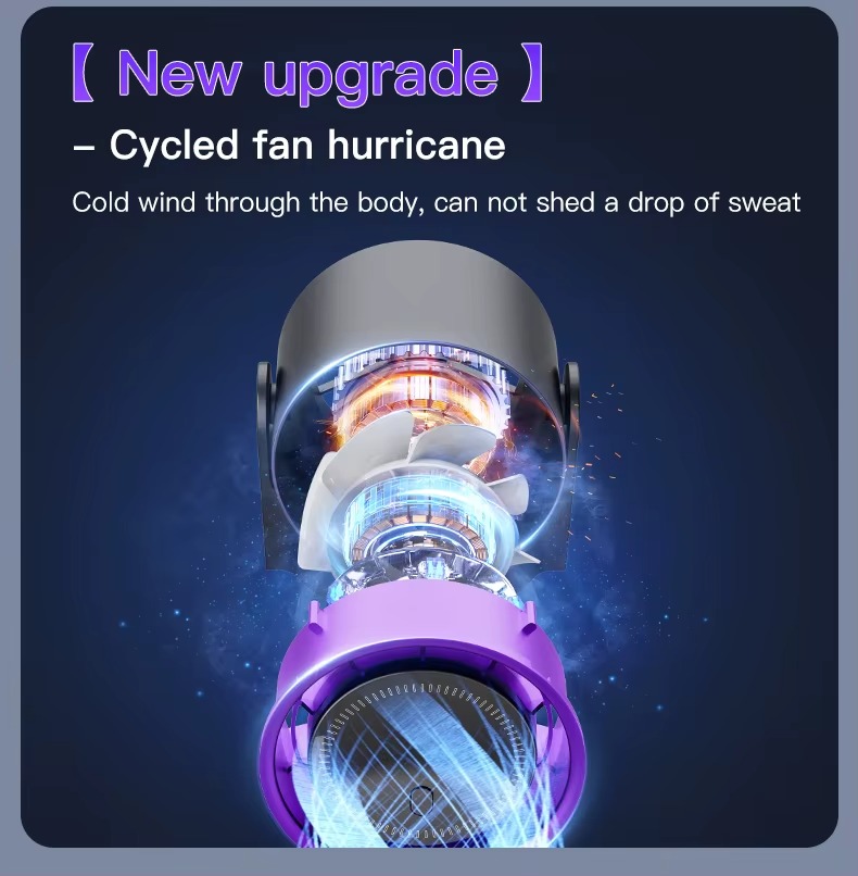 NEW XIAOMI 1000MAH Desktop Wall-mounted Fan 360 Air Supply Portable fan ...