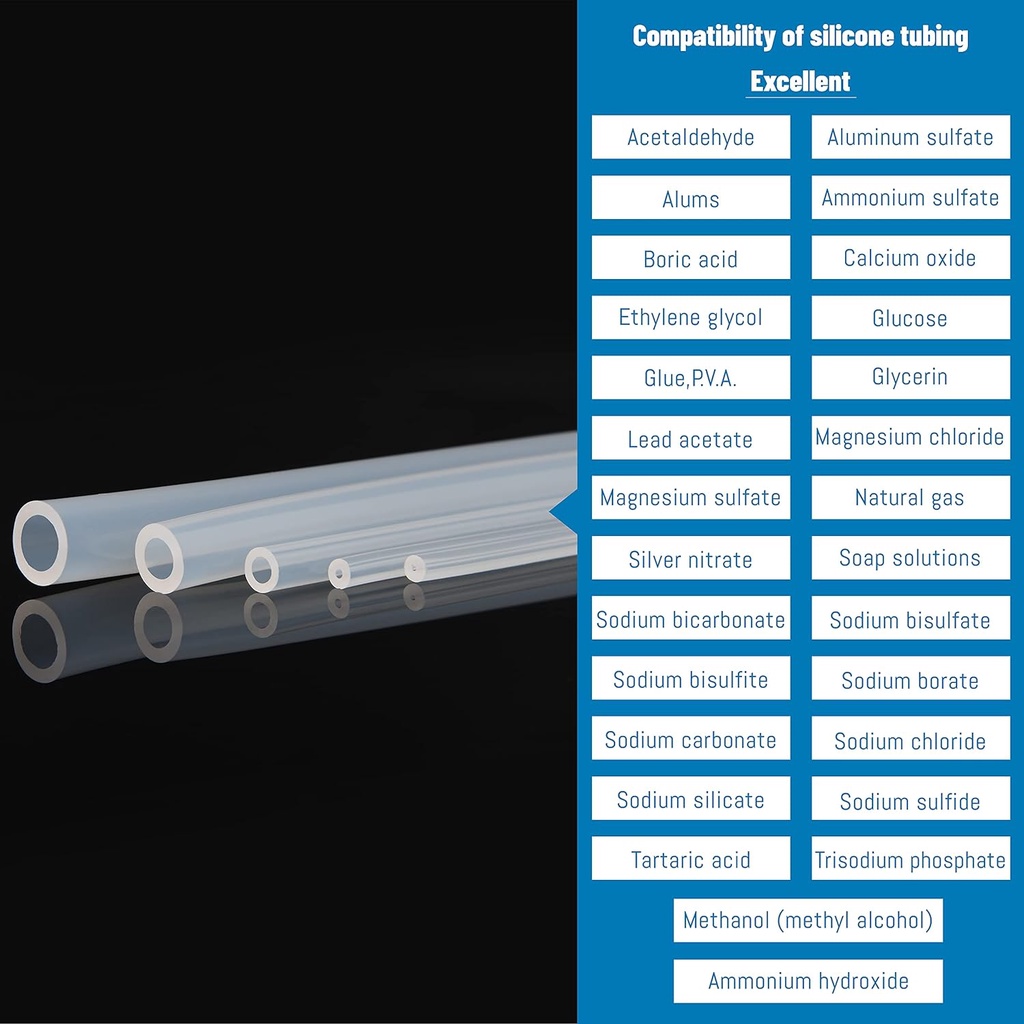 Ready Stock Transparent Food Grade Silicone Tube Flexible Hose Pipe ...
