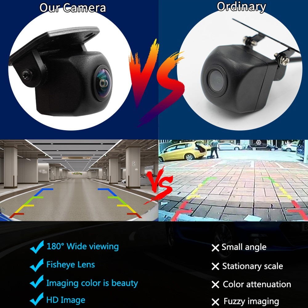 180 Degree HD 1296x1080P Night Vision Fisheye Lens Rear View Camera for ...