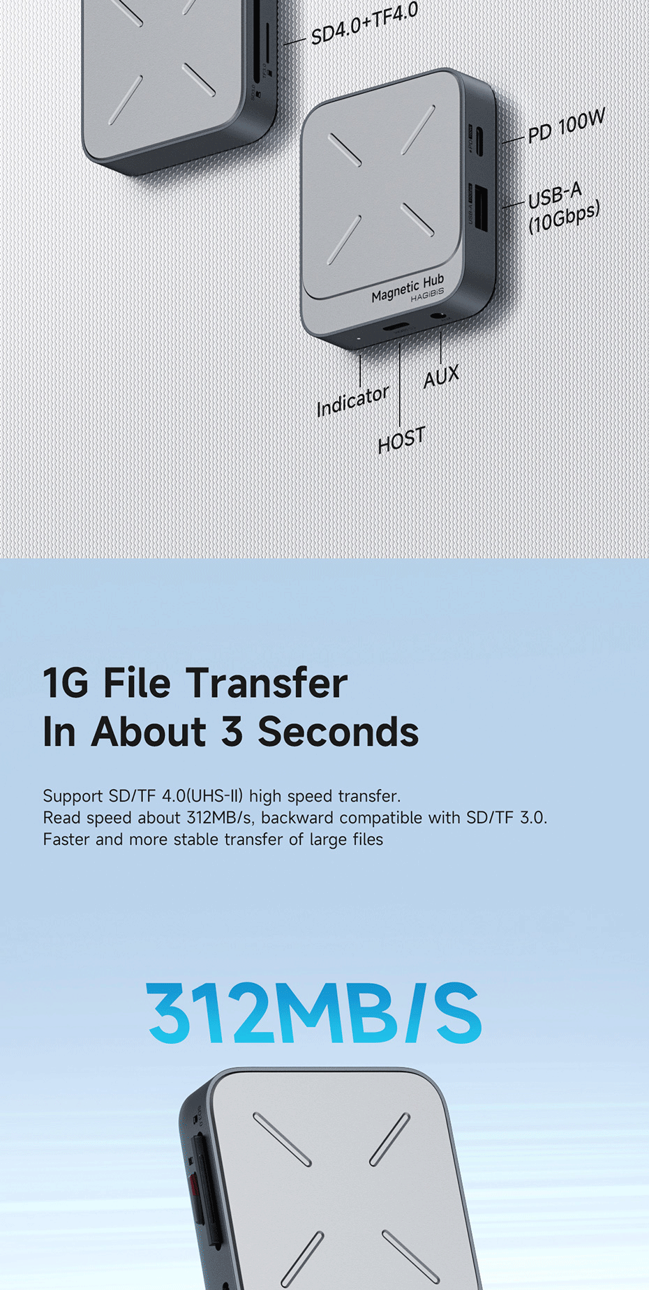 HAGiBiS SD4.0 312MB/S USB-C To SD Magnetic Card Reader | Shopee Malaysia