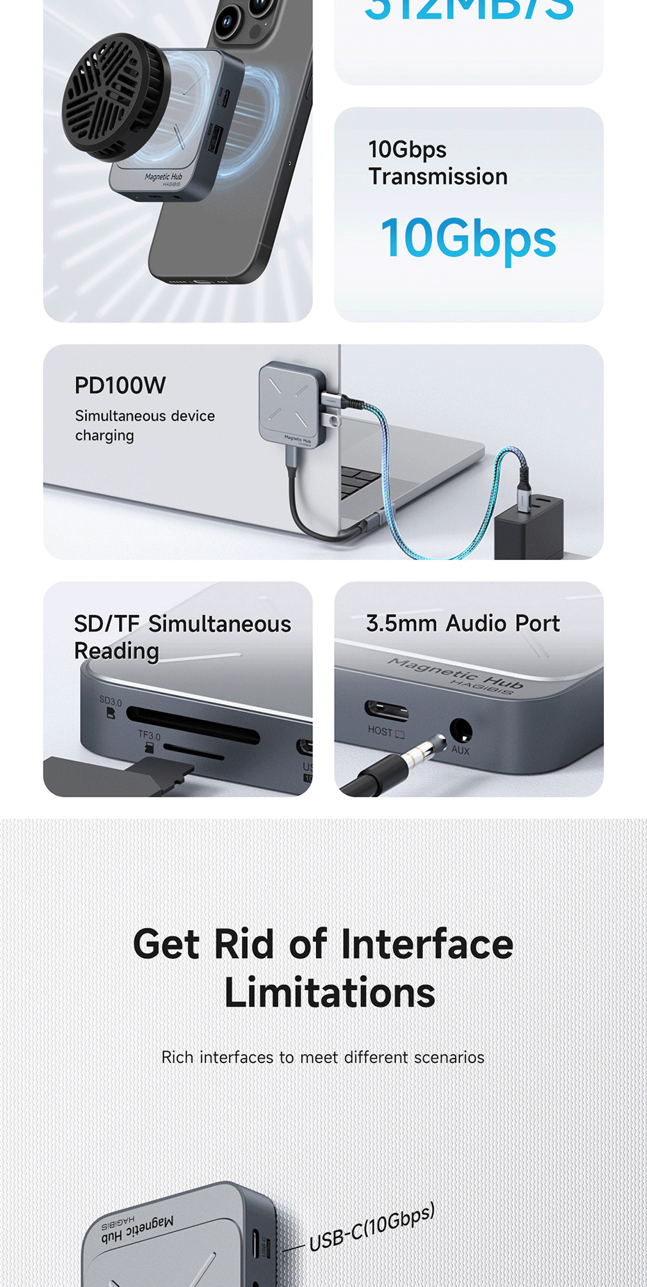 HAGiBiS SD4.0 312MB/S USB-C To SD Magnetic Card Reader | Shopee Malaysia