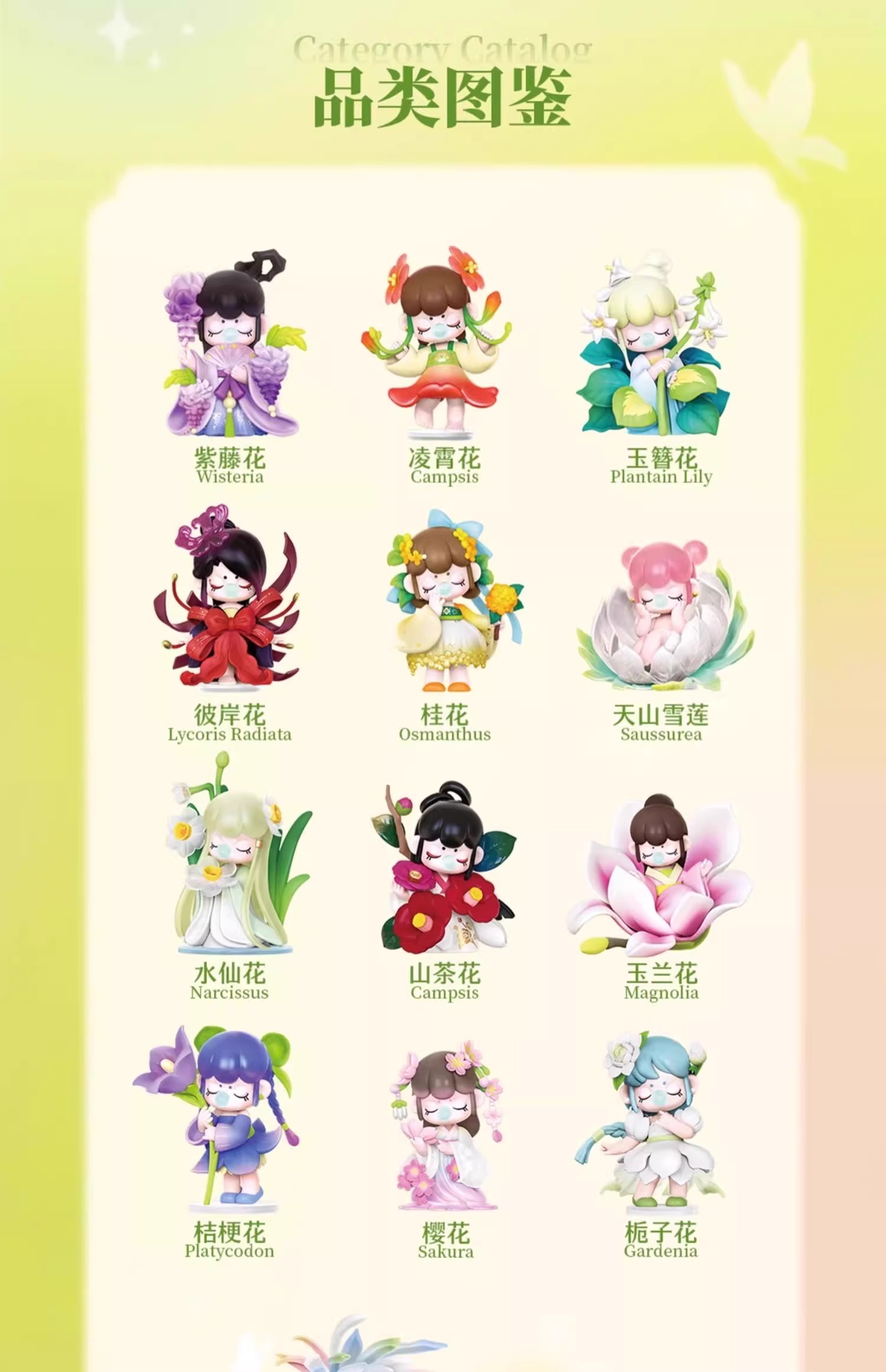 Rolife Nanci Flower Stories Series Blind Box toy | Shopee Malaysia