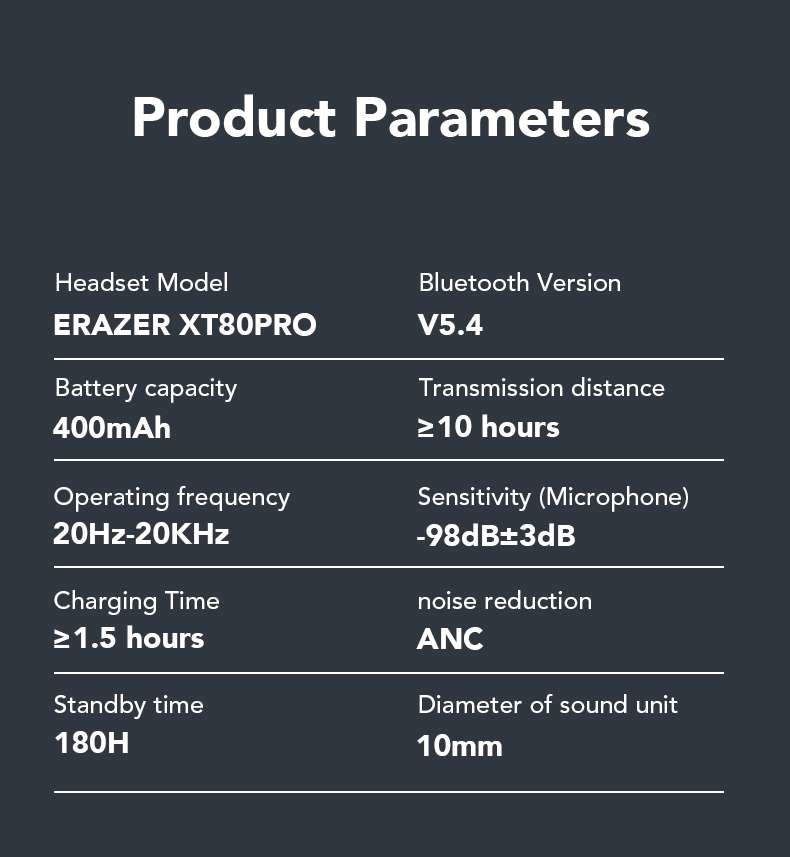 Lenovo Erazer XT80 PRO Wireless Sports Headset Bluetooth Phone 5.4 ...