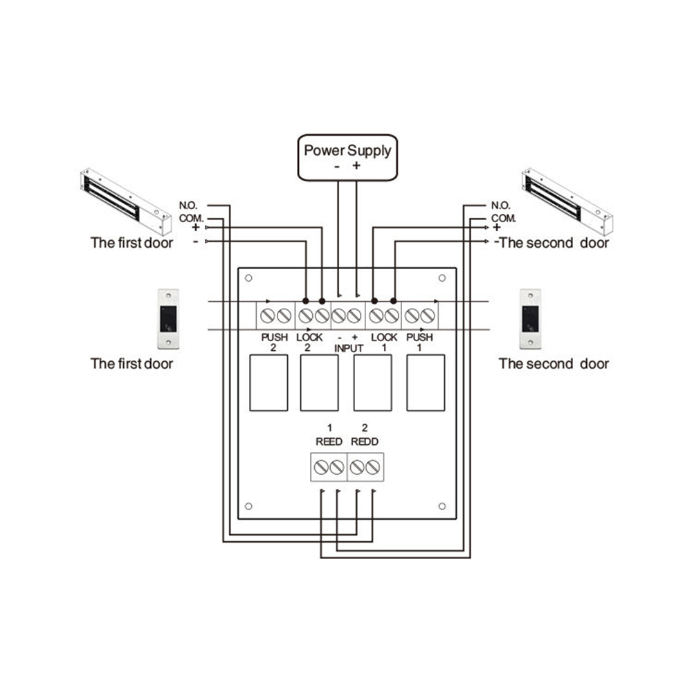 Safety interlock module 2 doors Interlocking relay module Interlock ...