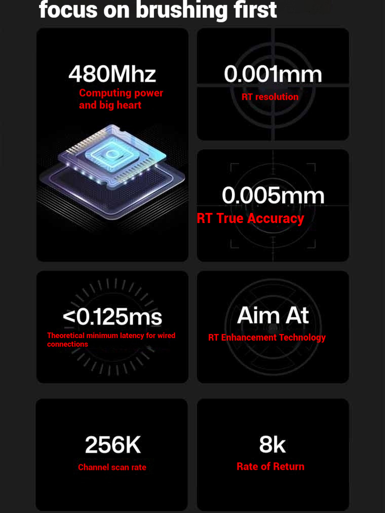 KEYVERSE ET65 aluminum alloy wired RGB gaming magnetic axis gaming keyboard | Shopee Malaysia