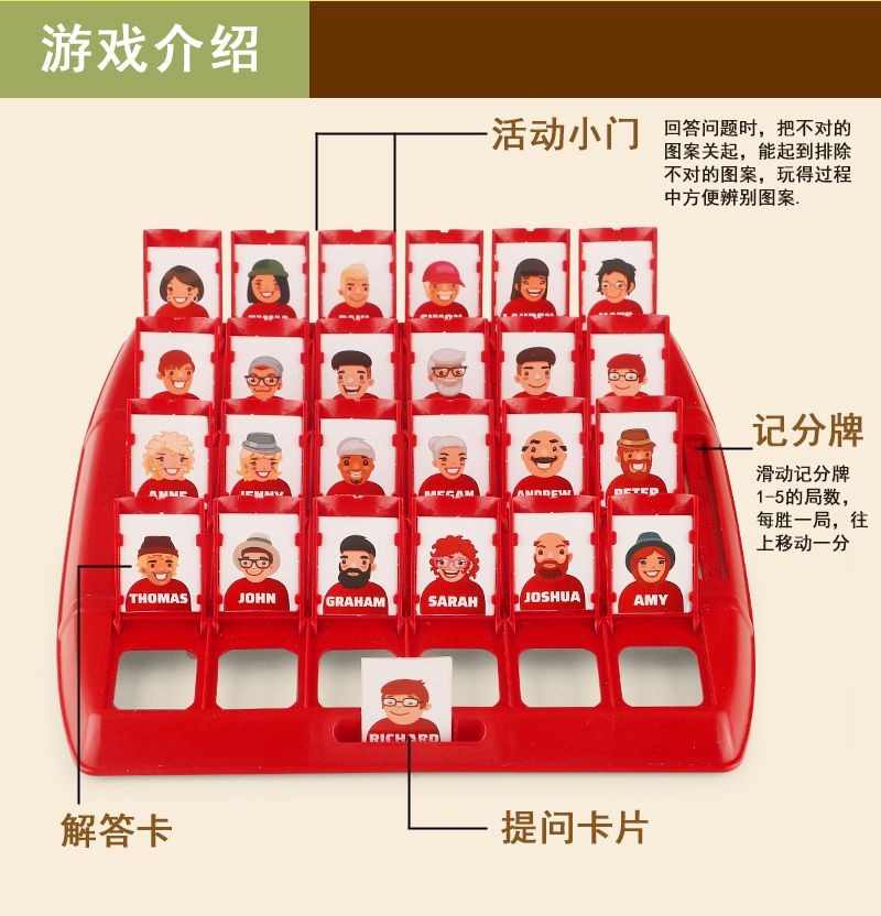 Guess who I am, board game, head card, reasoning and thinking puzzle ...