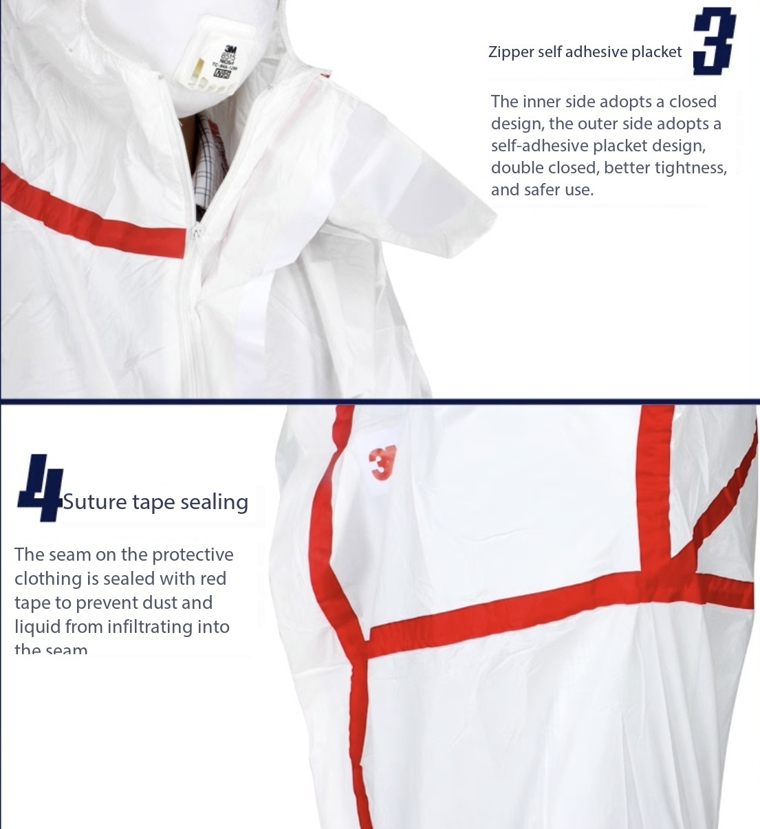 1PCS 3M 4565 Hooded Coverall,White/Red,Elastic Dust-proof, chemical ...