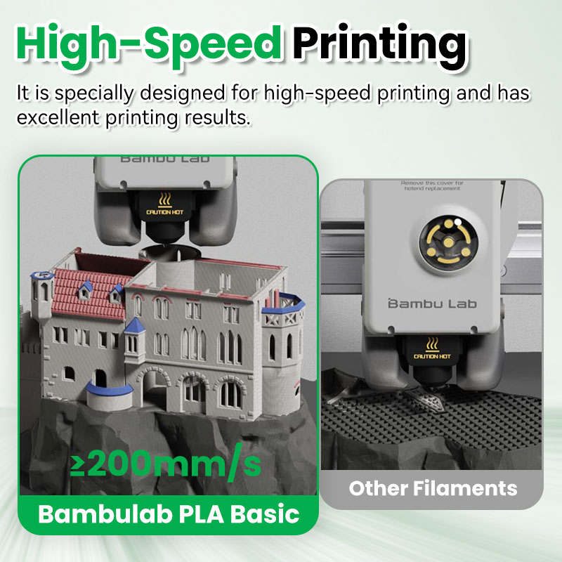 Bamboo Lab 3D Printer Refill PLA Basic Filament 1.75mm Accuracy +/- 0 ...
