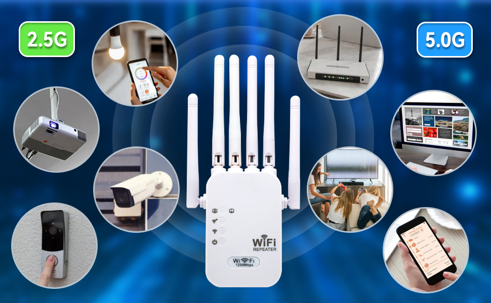 1200Mbps 6 Antenna Fast Speed Wi-Fi Booster Wireless Hotspot Wifi ...