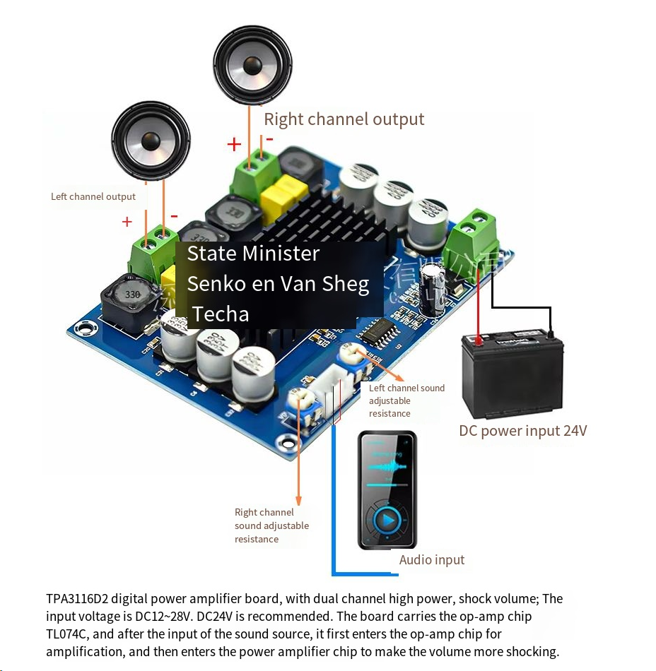 2*120W Dual DC12-26V Channel Digital Stereo Audio Power Amplifier Board ...