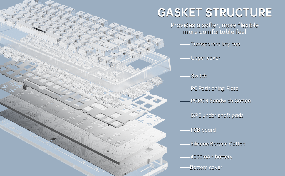 Transformers TF85 Mechanical Keyboard Hot Swappable RGB Backlit ...