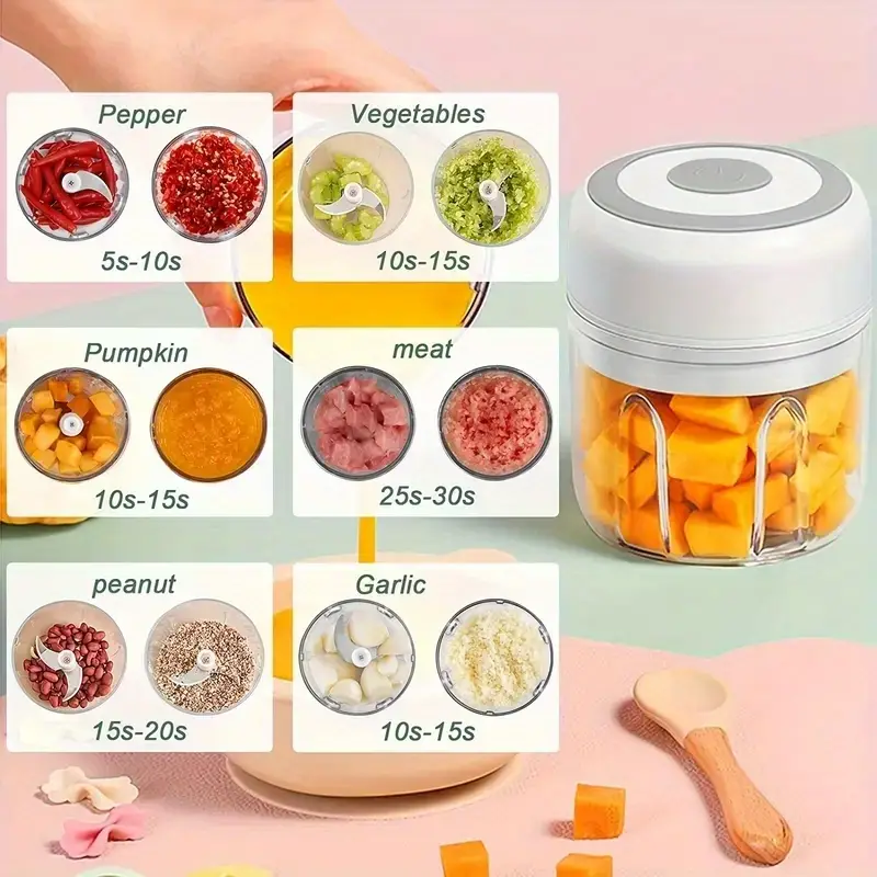 Portable Small Food Processor Electric Garlic 250ML USB Mini Chopper ...