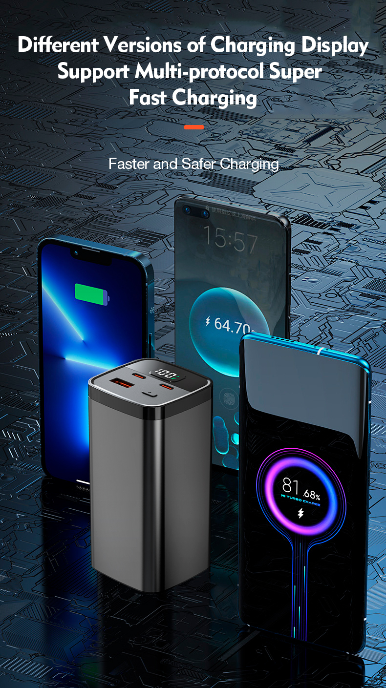 EYD 65W 20000mAh powerbank fast charging - PD3.0 & QC3.0 Fas+ Charging ...