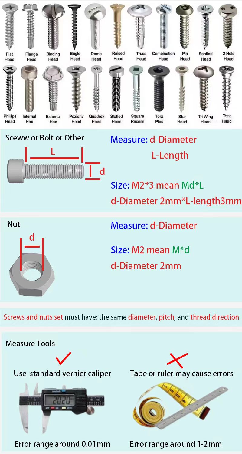 [RL] Hex Clamp Rivet Nut Flat Head M3 M4 M5 M6 M8 M10 M12 Barrel 304 ...