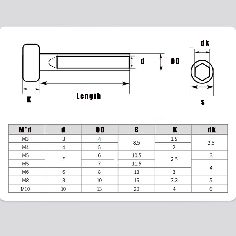 [RL] Hex Clamp Rivet Nut Flat Head M3 M4 M5 M6 M8 M10 M12 Barrel 304 ...