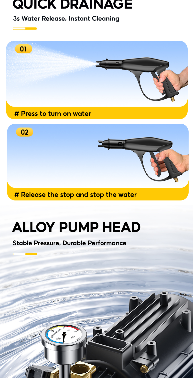 SOARFLY 4800W Water Jet Car High Pressure Cleaner Portable Water Jet ...
