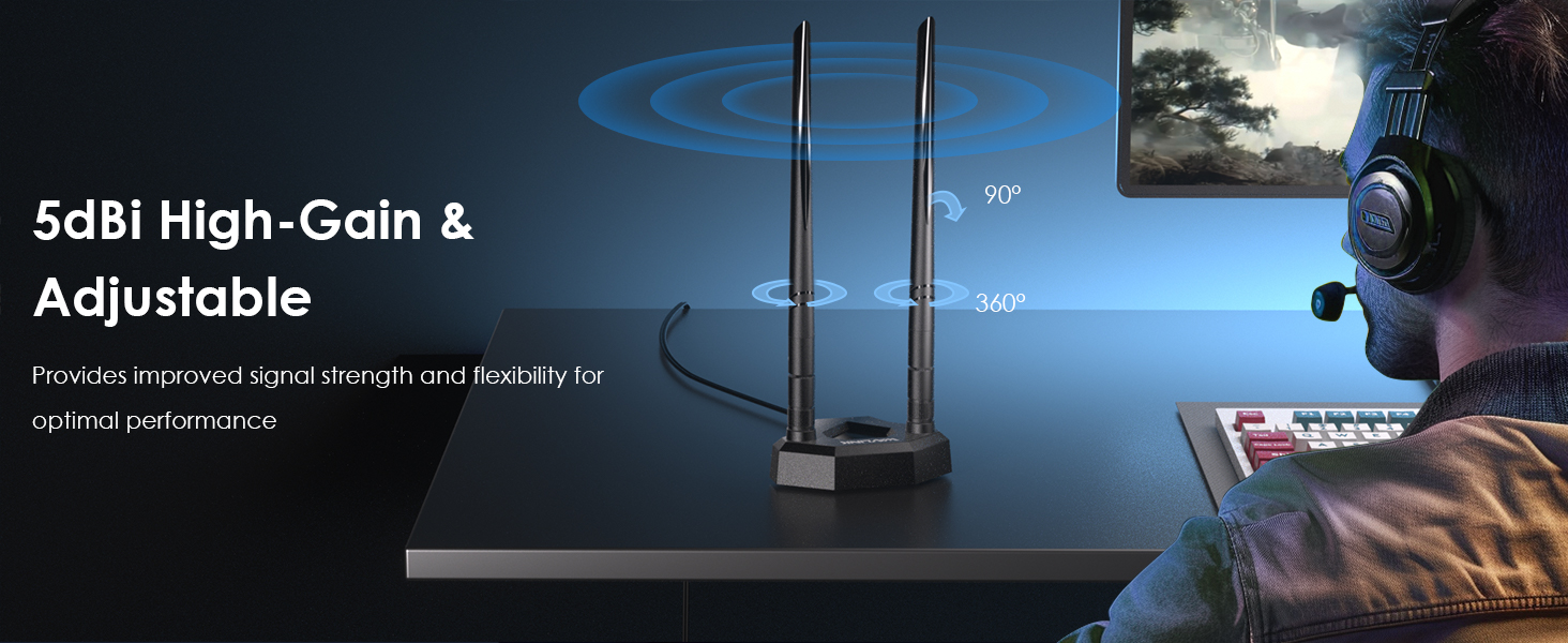 WAVLINK WiFi 6E Tri-band Extension Antenna, 2.4GHz + 5GHz + 6GHz WiFi ...