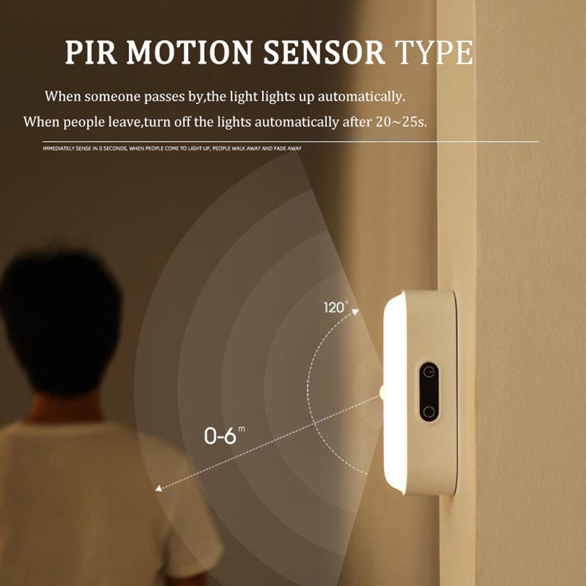 LED Night Light Body Motion Sensor Bedroom Lamp USB Rechargeable ...