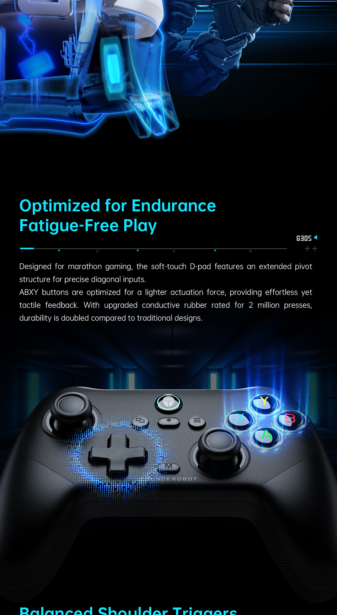 Thunderobot G30S TE Edition Wireless Gaming Controller, Xbox-Like Wired ...