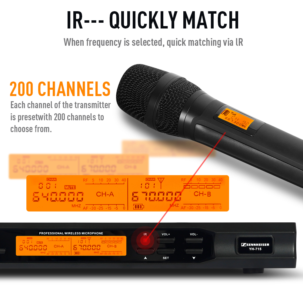 Sennheiser new trend of floating microphone is a long range wireless ...