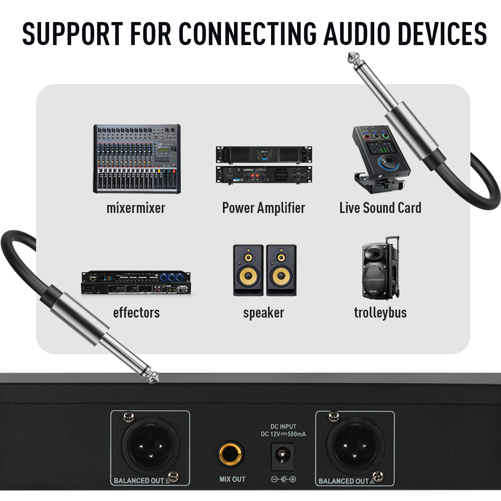 Sennheiser new trend of floating microphone is a long range wireless ...