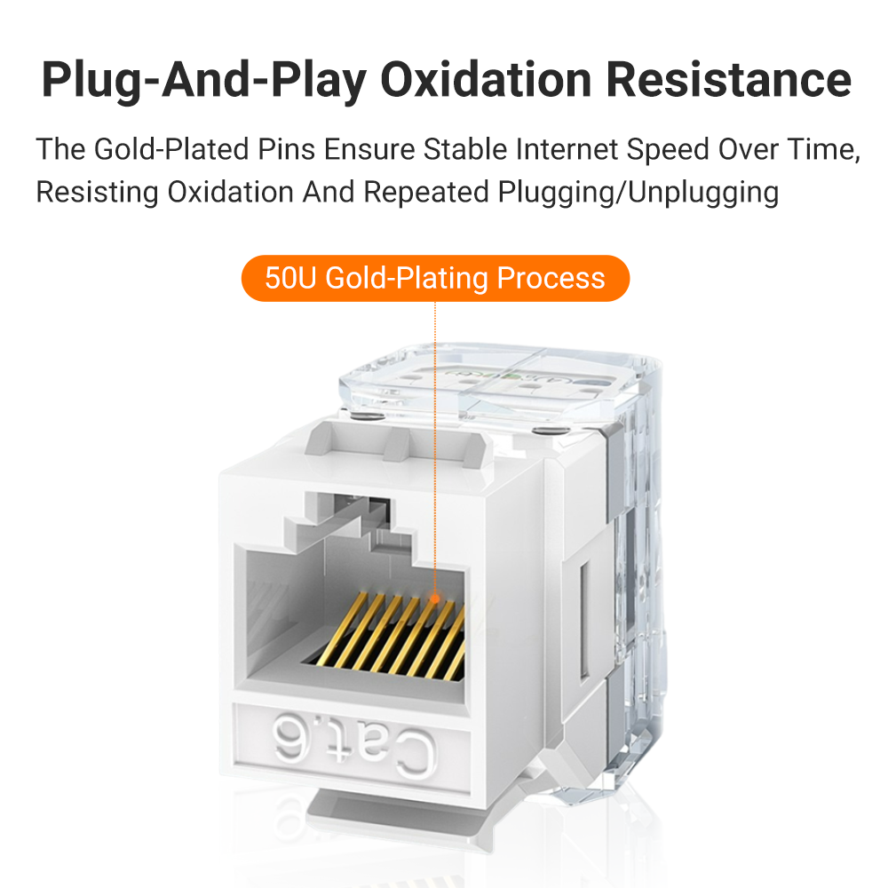 HOOLNX CAT6 Keystone Jack Tool-Less RJ45 UTP, No Punch-Down Tool Required Module Coupler 1/5/10 ...