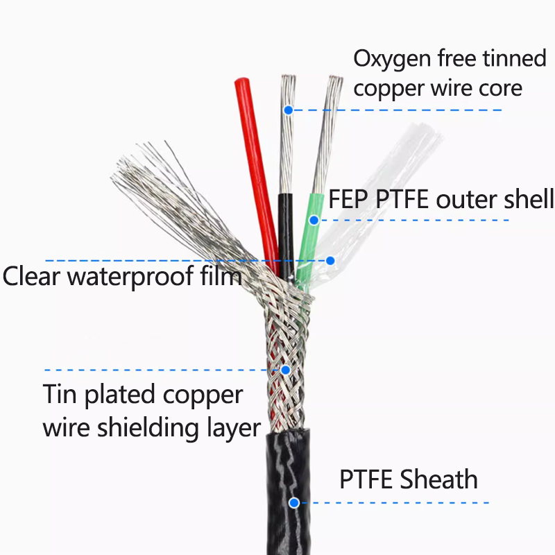 1M PTFE High Temperature Shielded Wire 1 2 3 4 5 6 Cores High Purity ...