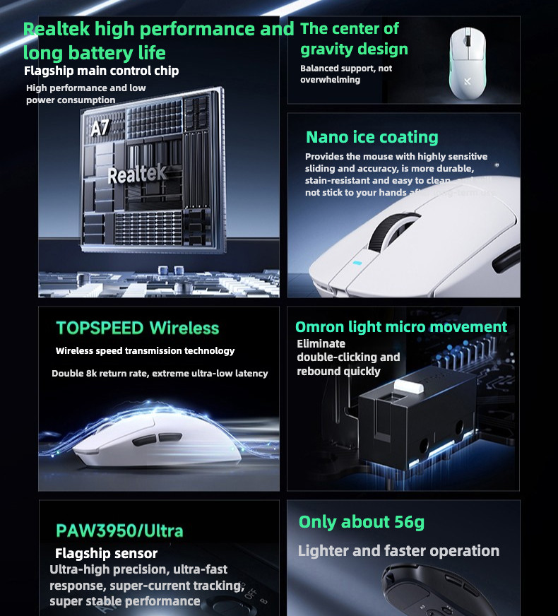 Wireless Mouse Mchose A7 Gaming Mouse Lightweight Three Mode PAW3950 ...