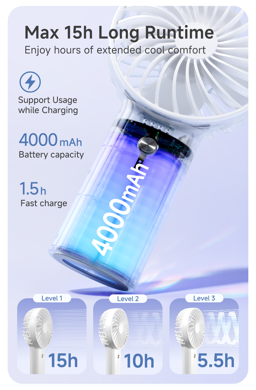 Simplus Electric Portable Three Levels Of Wind Speed Handheld Mini Fan ...