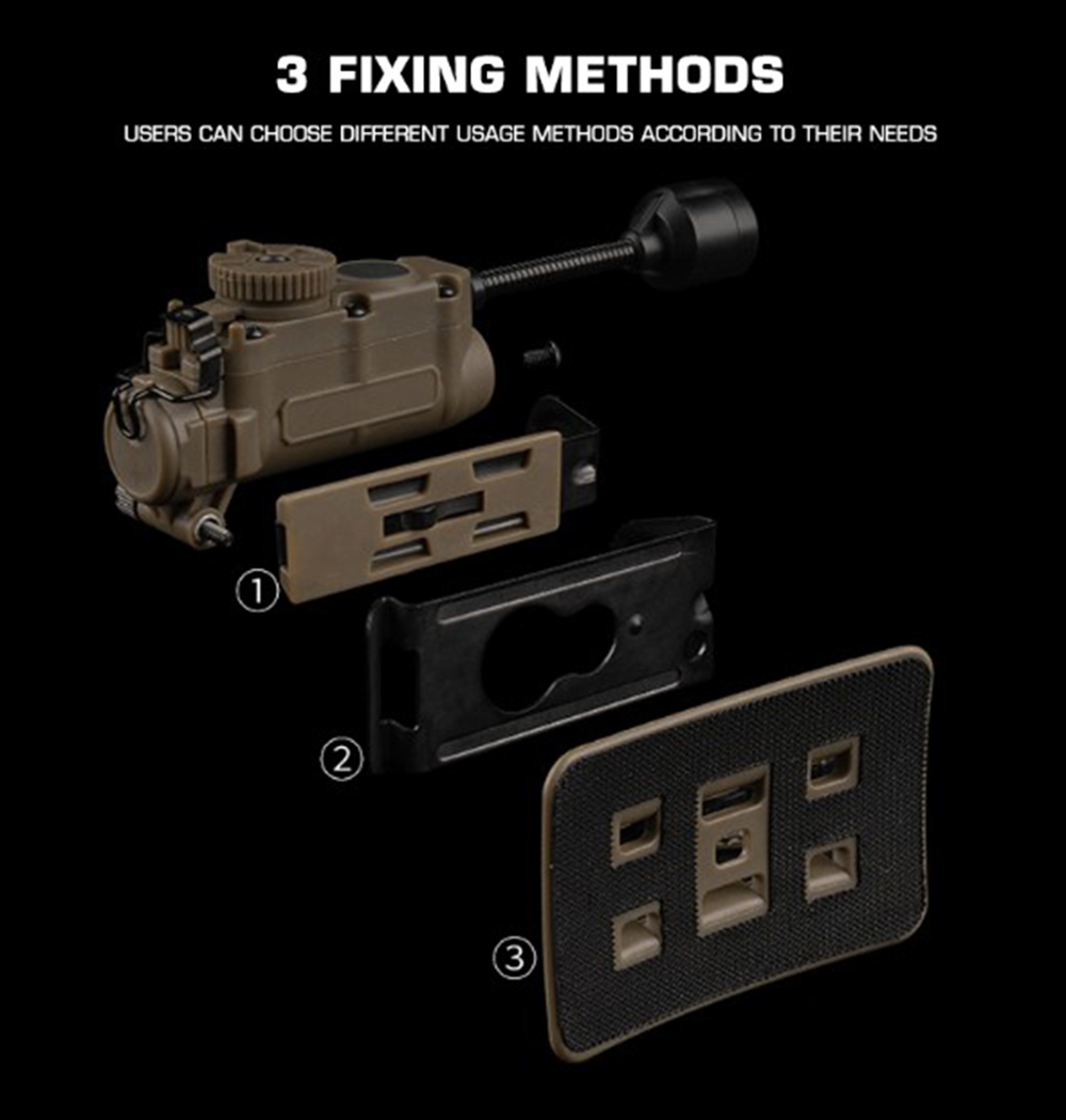 SINAIRSOFT Sidewinder Multi-purpose Helmet Lamp Fit FAST Helmet ARC ...