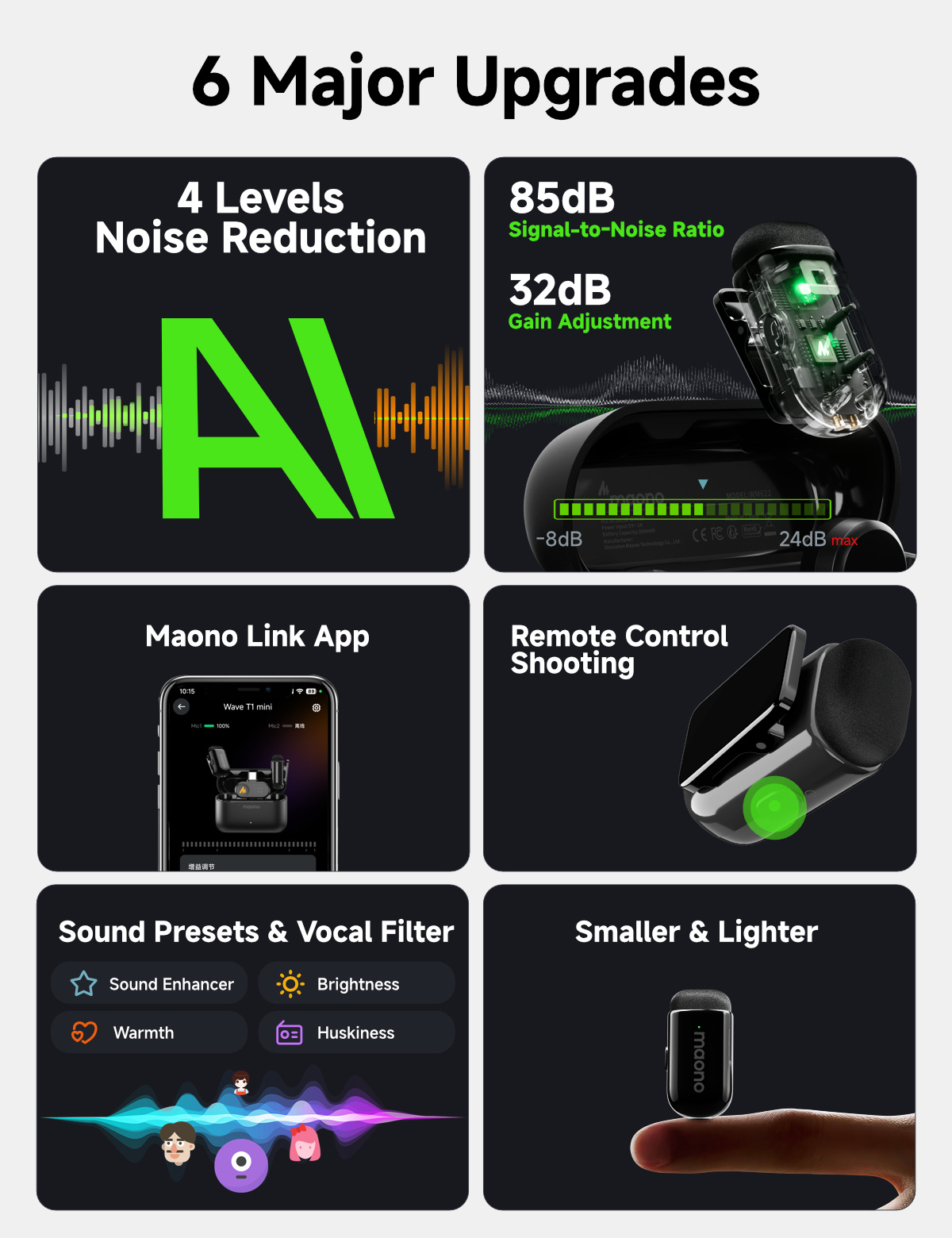 Maono T1 mini Wireless Lavalier Microphone AI Noise Canceling ...