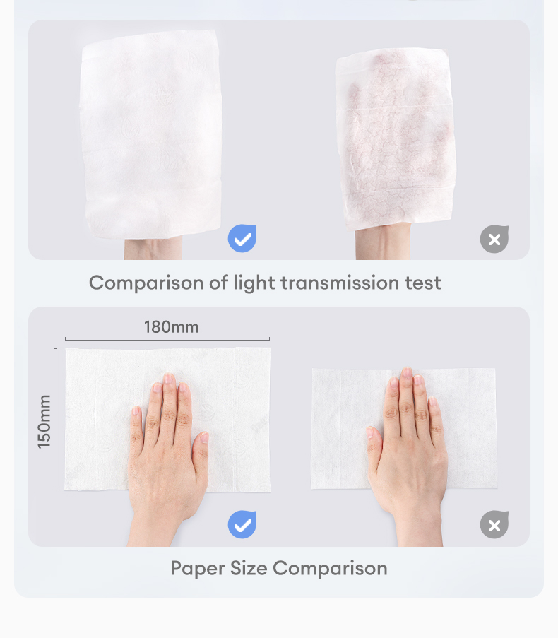 Deeyeo Mini Flushable Wipes Tissues Portable Wet Toilet Paper Wipes ...