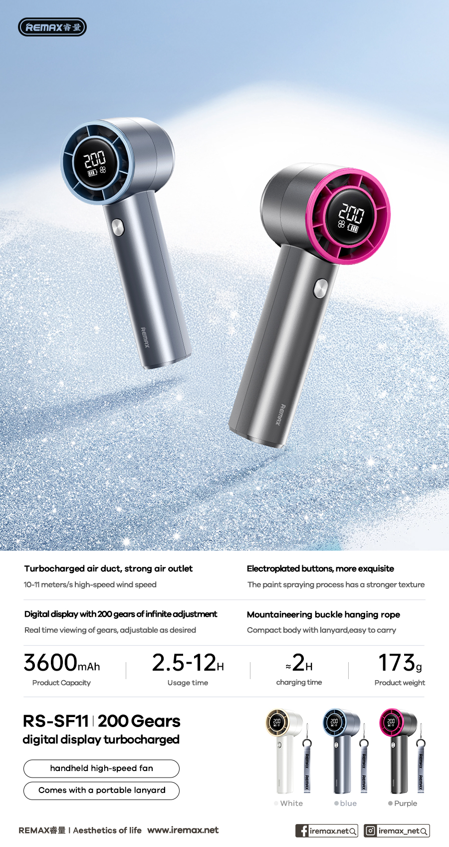 REMAX(RS-SF11) 200 gears Digital display turbocharged Handheld high ...