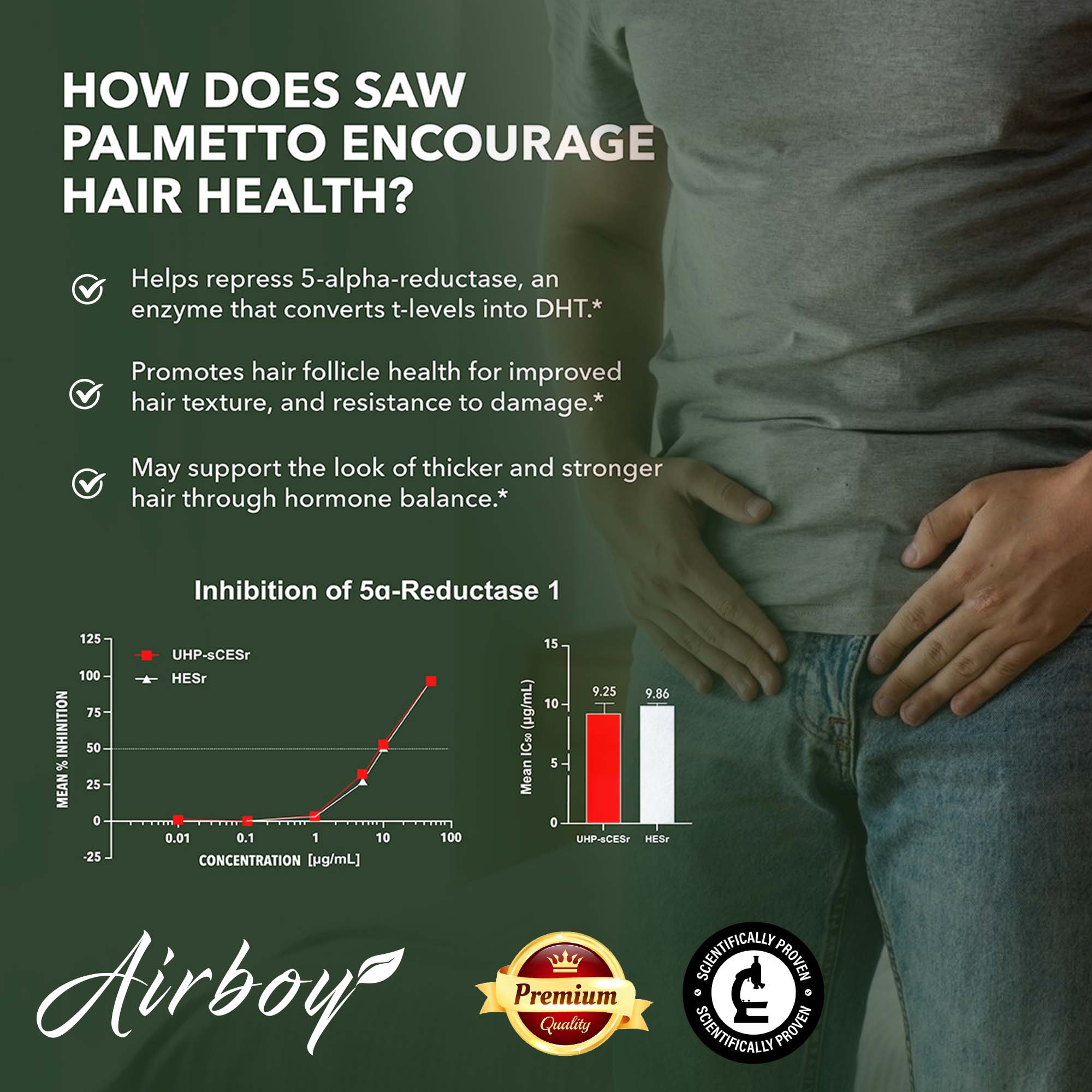 Saw Palmetto for Hair Loss - DHT Blocker for Natural Growth Plus ...