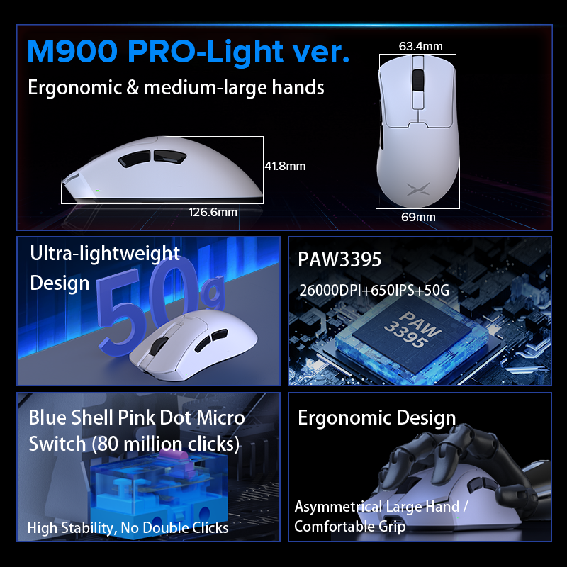 Delux M900 PRO-Light Version Gaming Mouse PAW3395 26000DPI Wired 2.4G ...