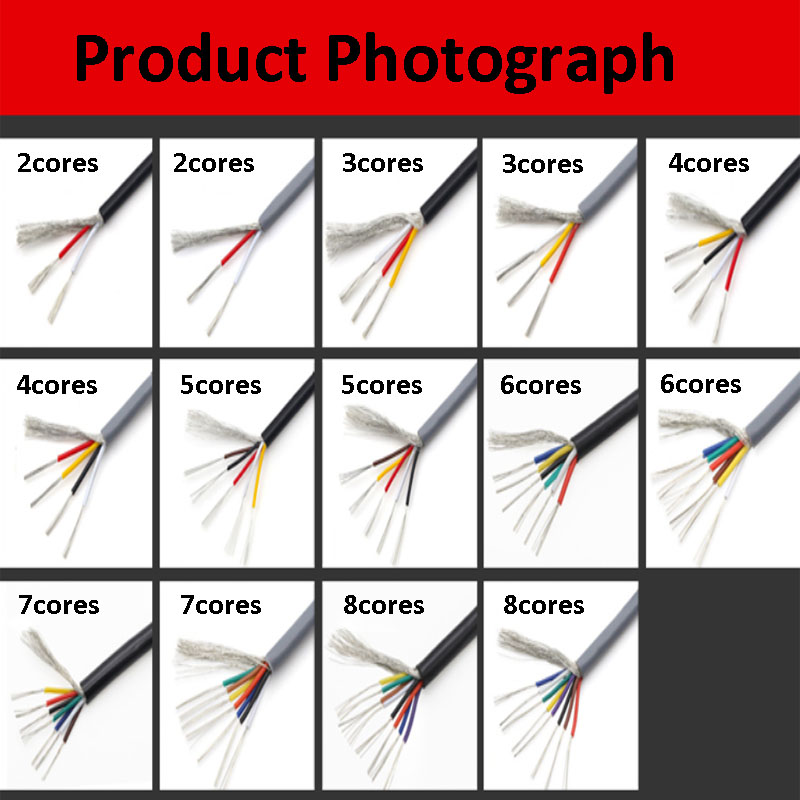 UL2547 Signal Shielded Cable 30 28 26 24 22 20 18 AWG 2 3 4 5 6 7 8 ...