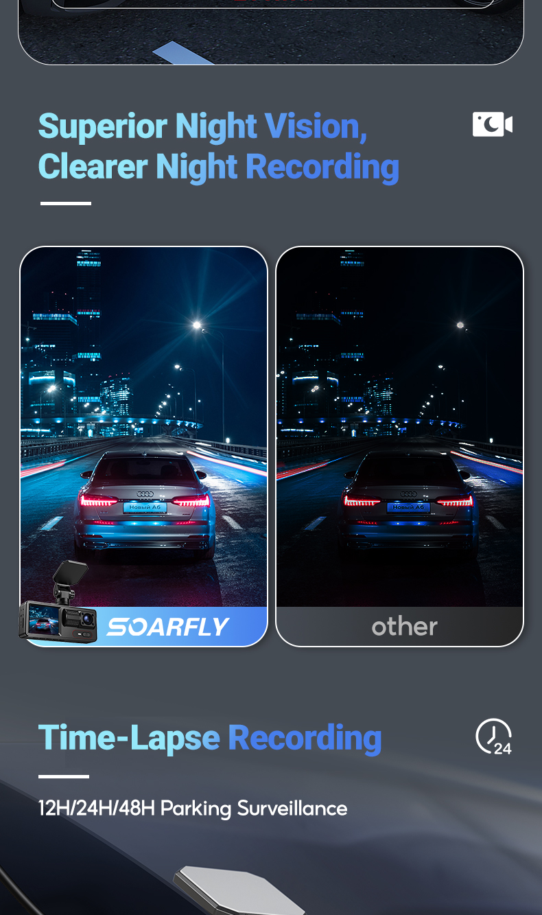 SOARFLY Car Recorder WIFI Night Vision 4K Ultra Dual-Channel Dashcam ...