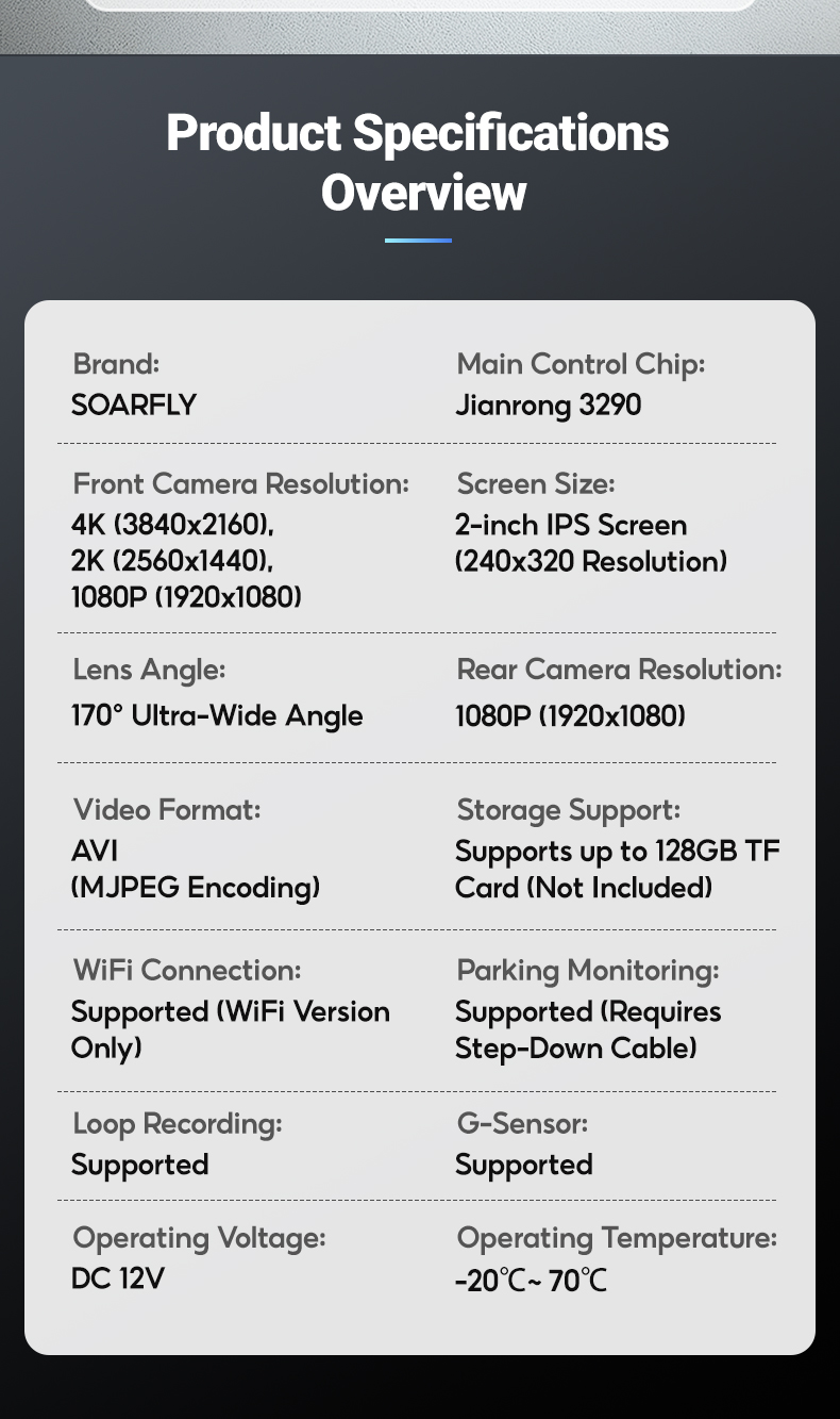 SOARFLY Car Recorder WIFI Night Vision 4K Ultra Dual-Channel Dashcam ...
