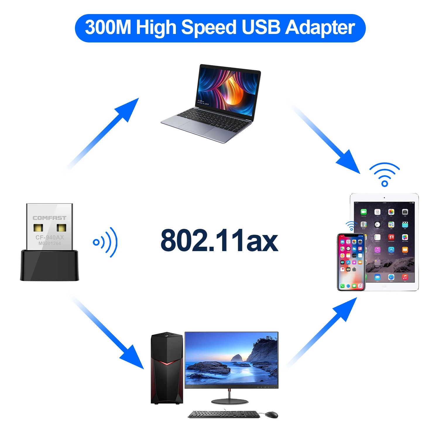 【Malaysia Spot】Comfast USB WIFI 6 Adapter 300M Mini Wifi Dongle 2.4GHz ...